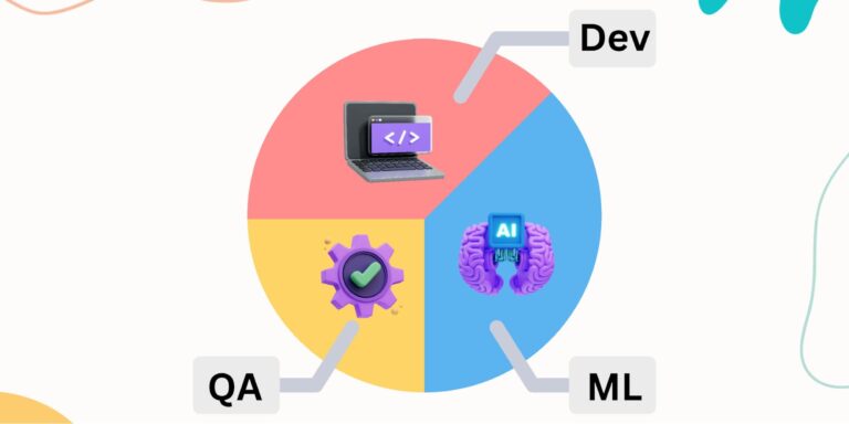 What is Engineering Allocation? Components & Benefits | Milestone