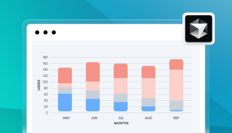 Boosting Developer Productivity With Cursor & Milestone | Milestone