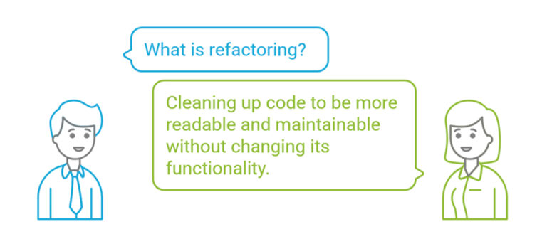 What is AI Refactoring? Key Benefits & Techniques | Milestone